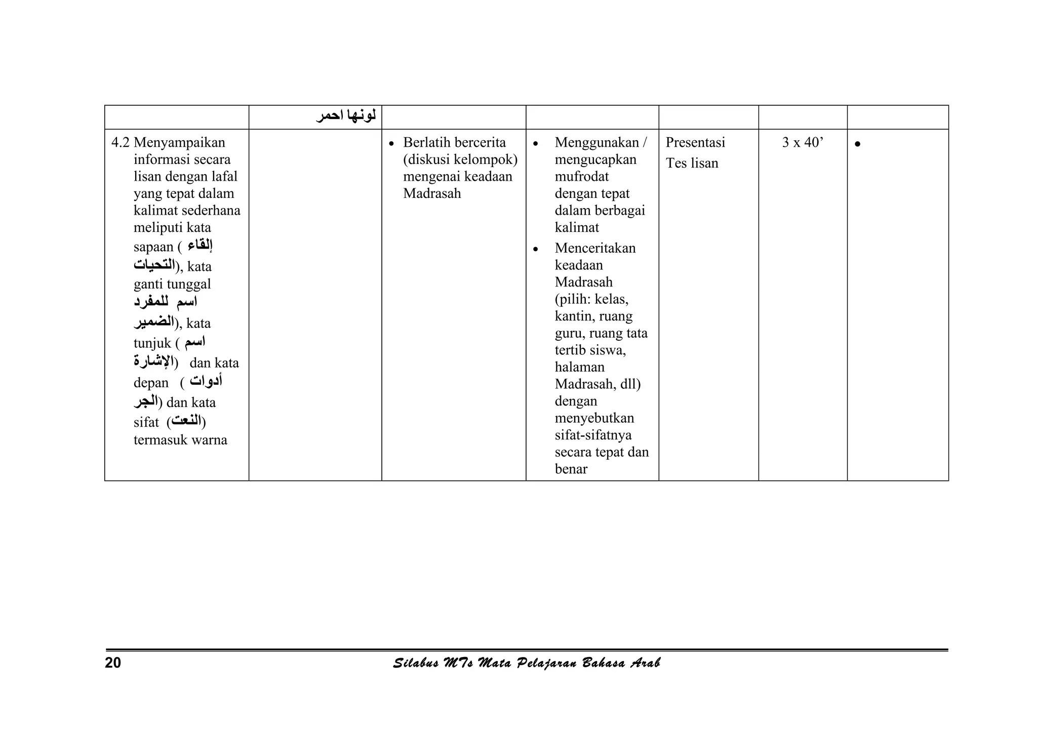 pendidikan bohahasa arab contoh silabus | PDF
