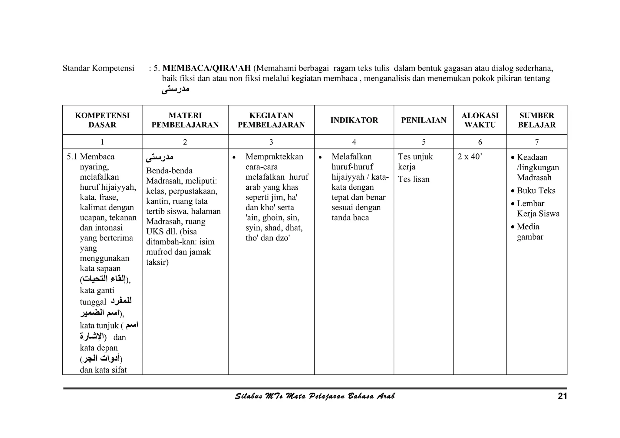 pendidikan bohahasa arab contoh silabus | PDF