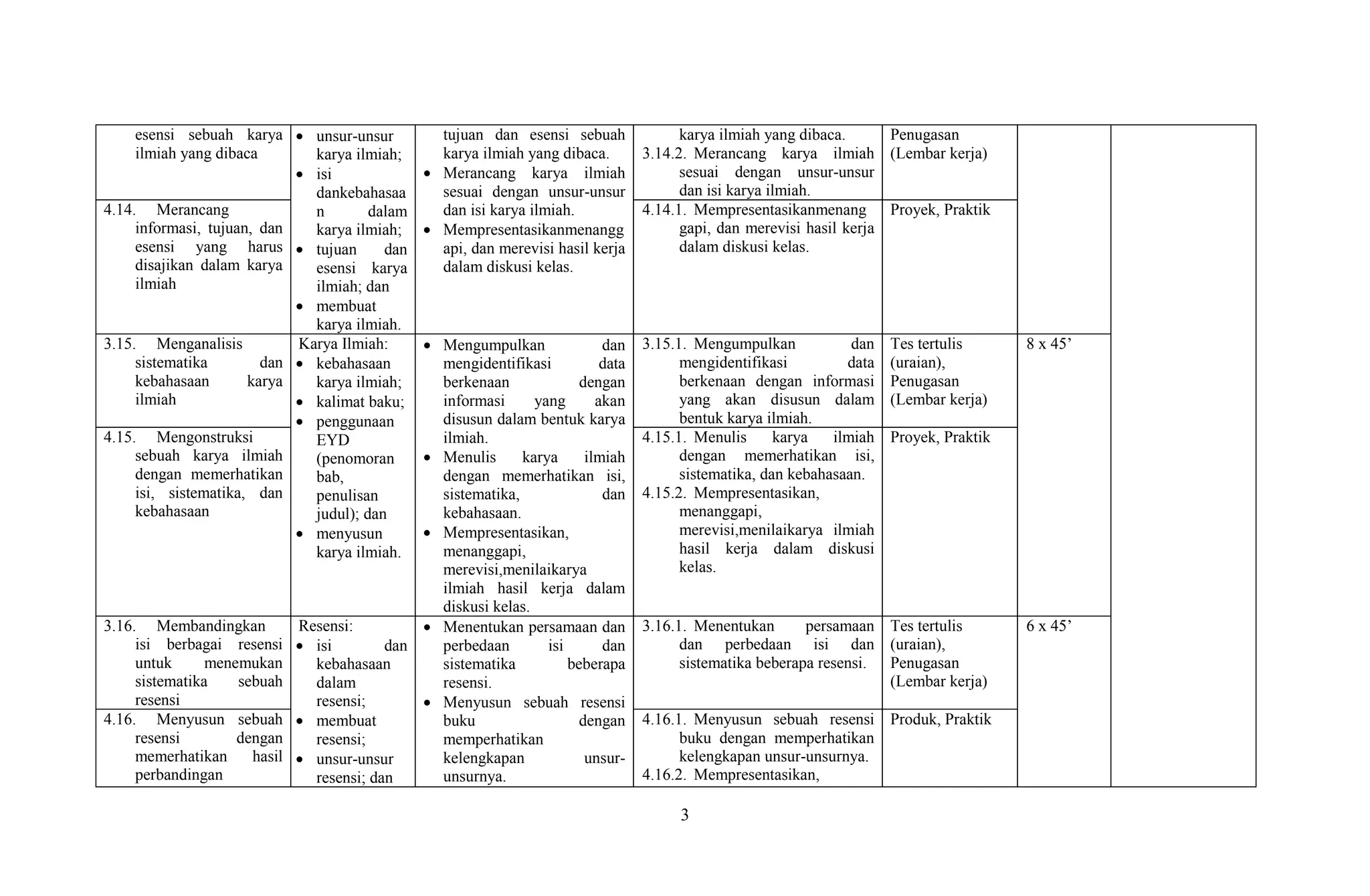 SILABUS BINDO KLS XI SMSTR 2.docx