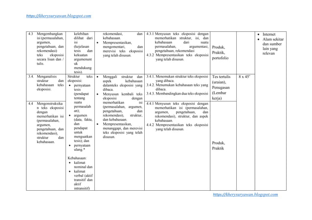 SILABUS BINDO KLS X SMSTR 1 MAPEL BAHASA INDONESIA | DOCX