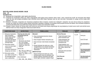 Silabus bing sma kls xii wajib allson 3 mei 2013 | PPT