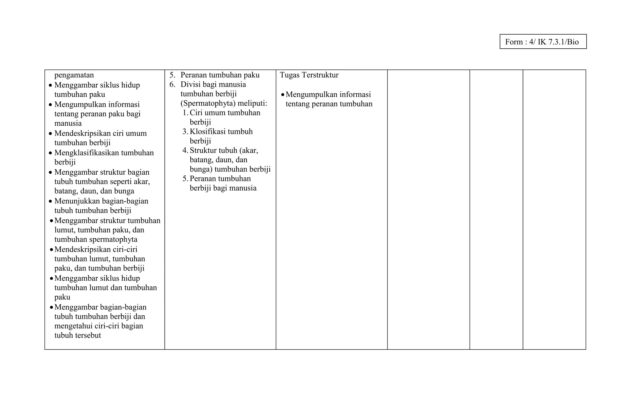 SILABUS Biologi Kelas X 1) .doc