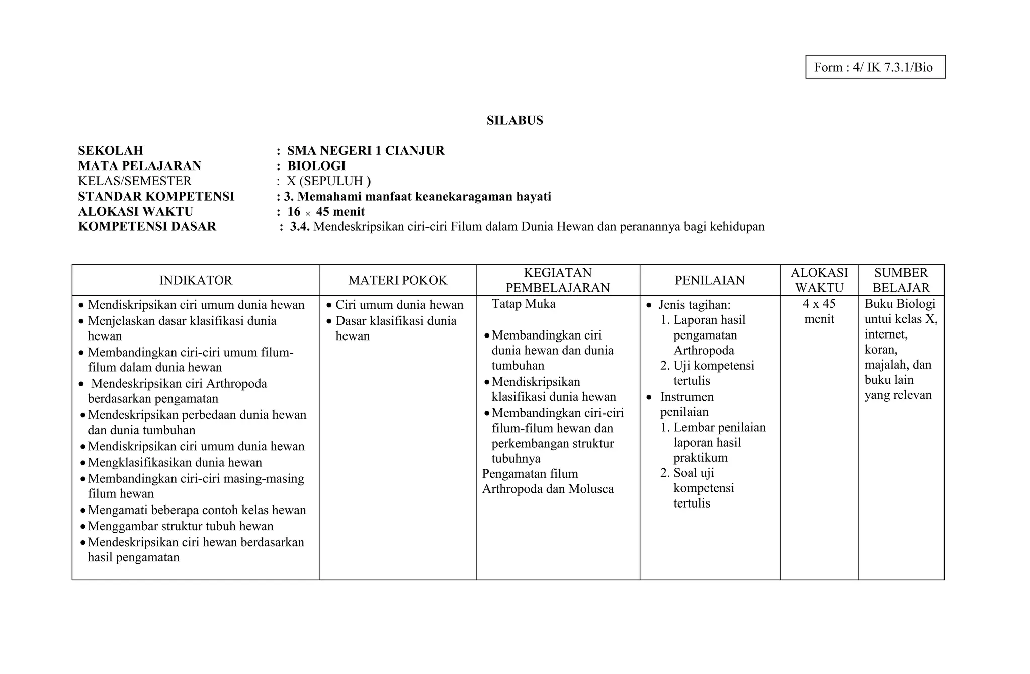 SILABUS Biologi Kelas X 1) .doc
