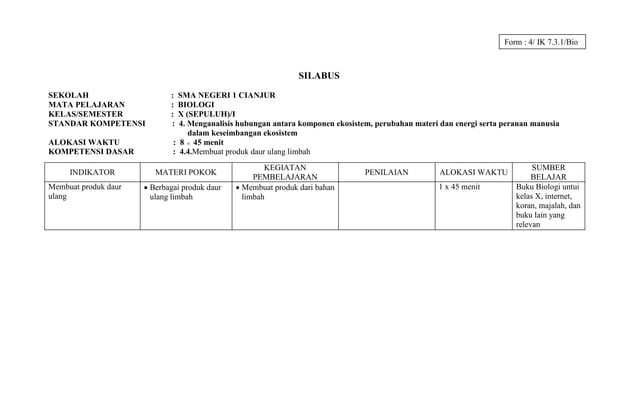 SILABUS Biologi Kelas X 1) .doc