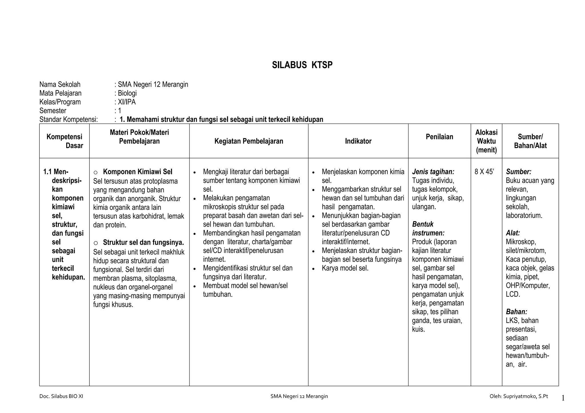 Silabus biologi kelas xi | PPT