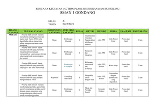 Silabus BK kelas x.doc