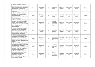 Silabus BK kelas x.doc