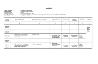 SILABUS BK X KARAKTER.doc