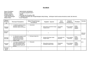 SILABUS BK X KARAKTER.doc