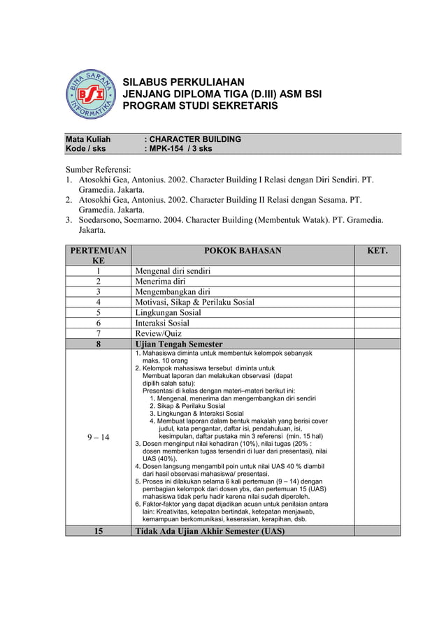 Silabus chacarter building d3 kbk | PDF