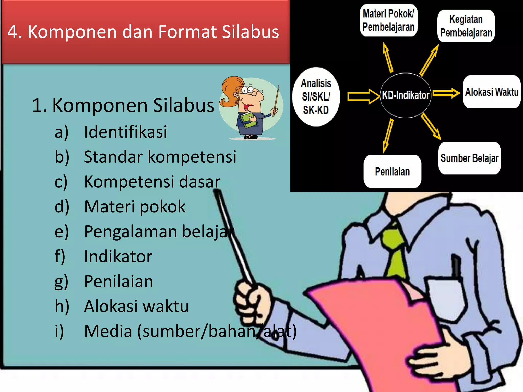 Silabus dan rencana pembelajaran | PPT