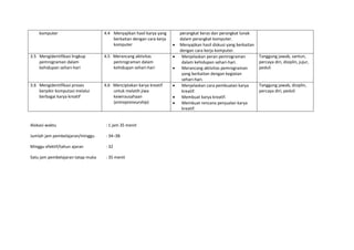 Silabus dan RPP Informatika Kelas 4.docx