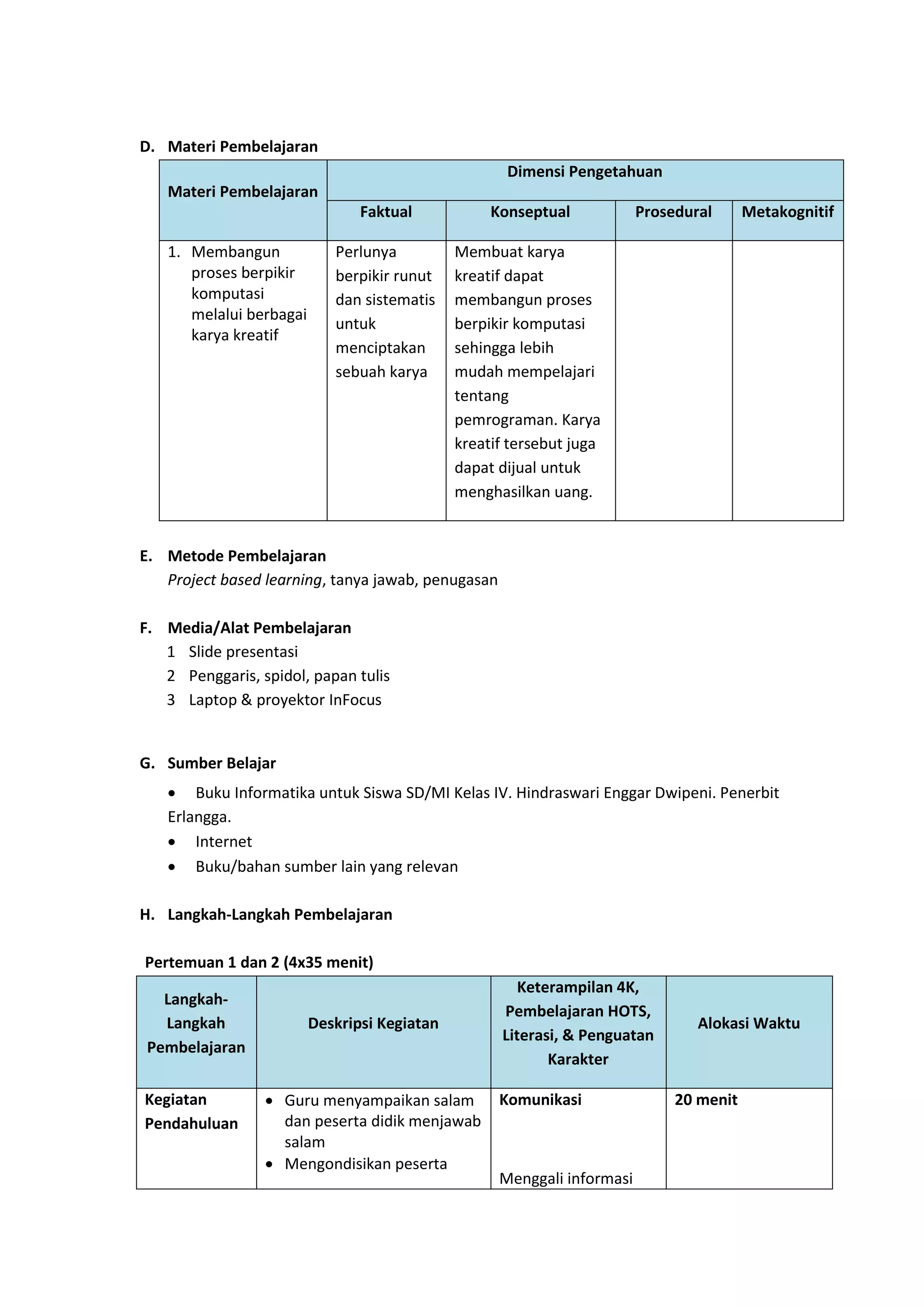 Silabus dan RPP Informatika Kelas 4.pdf