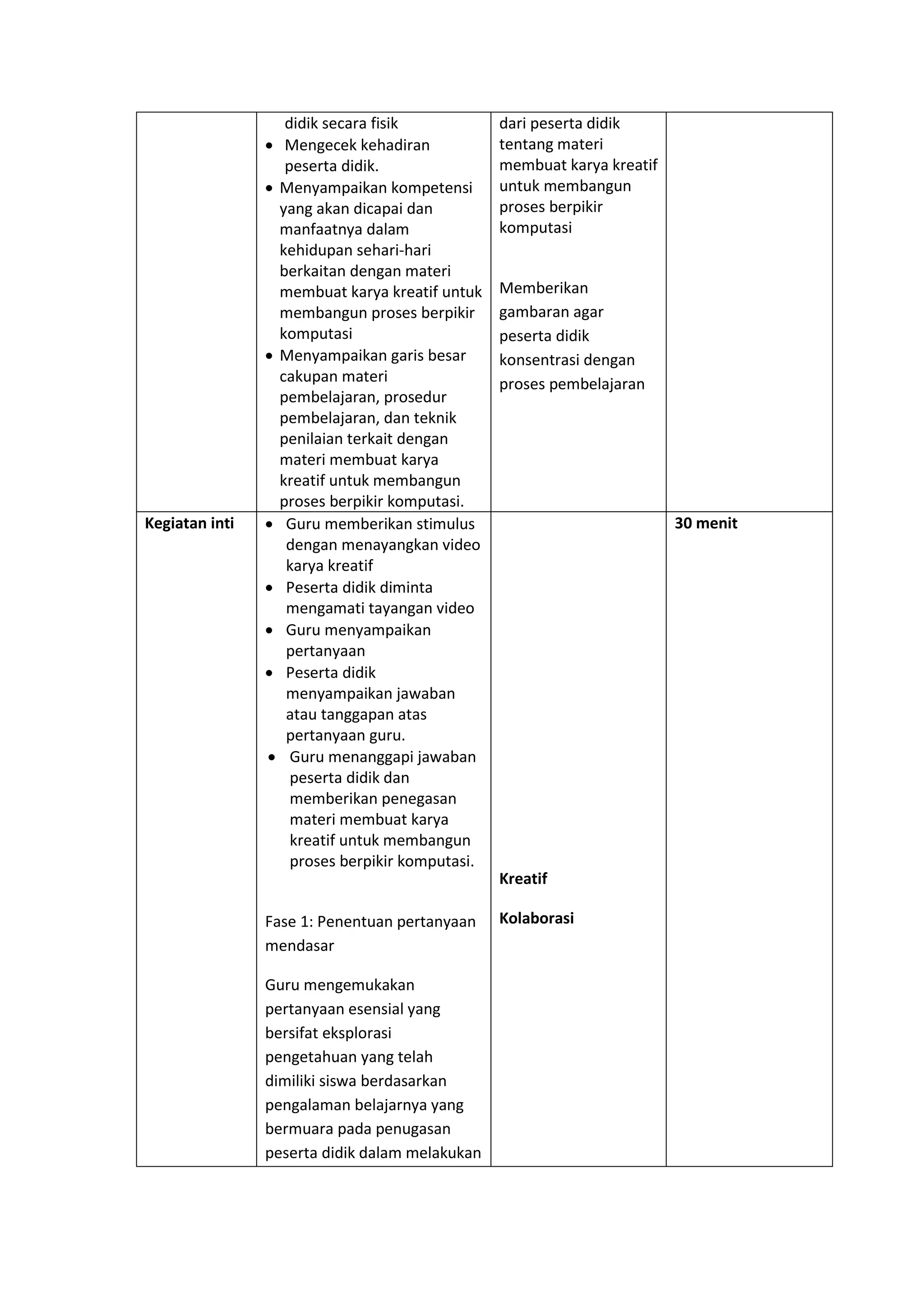 Silabus dan RPP Informatika Kelas 4.pdf