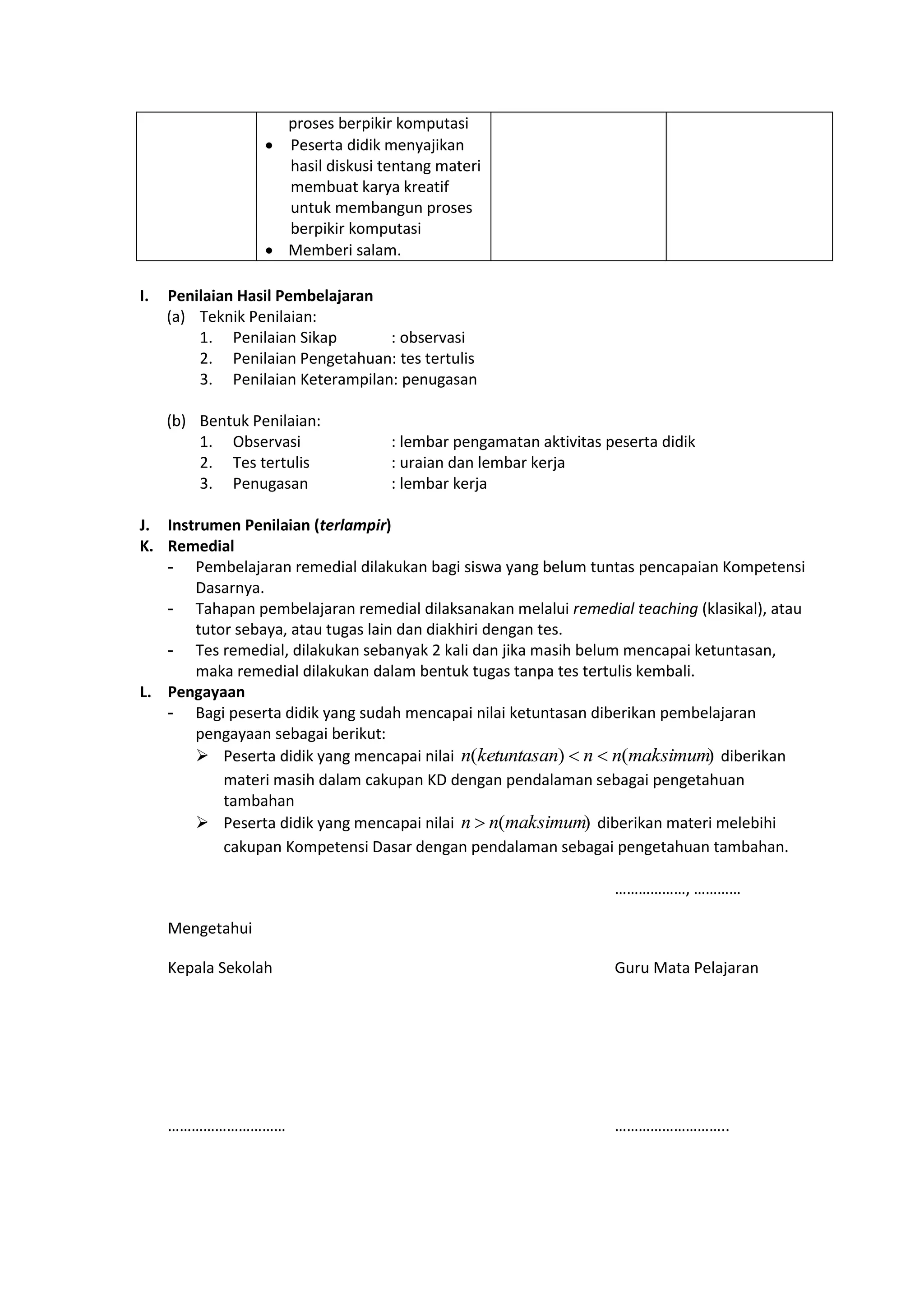 Silabus dan RPP Informatika Kelas 4.pdf