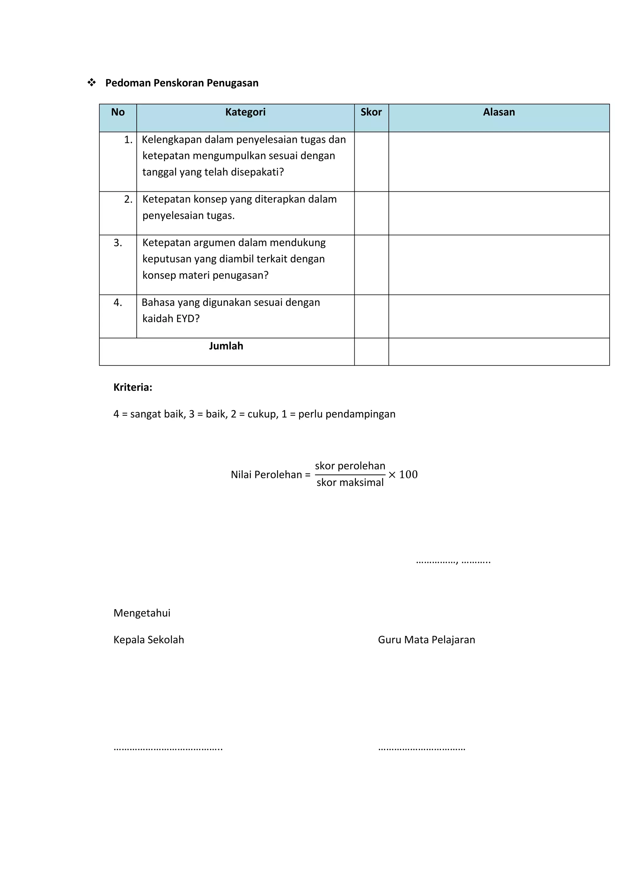 Silabus dan RPP Informatika Kelas 4.pdf