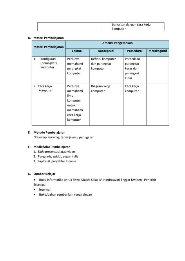 Silabus dan RPP Informatika Kelas 4.pdf