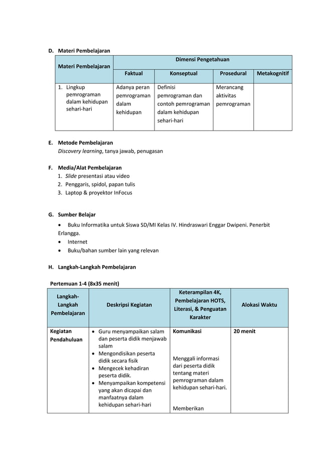 Silabus dan RPP Informatika Kelas 4.pdf