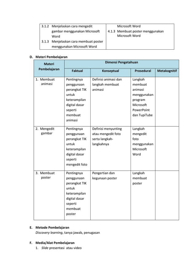 Silabus dan RPP Informatika Kelas 4.pdf
