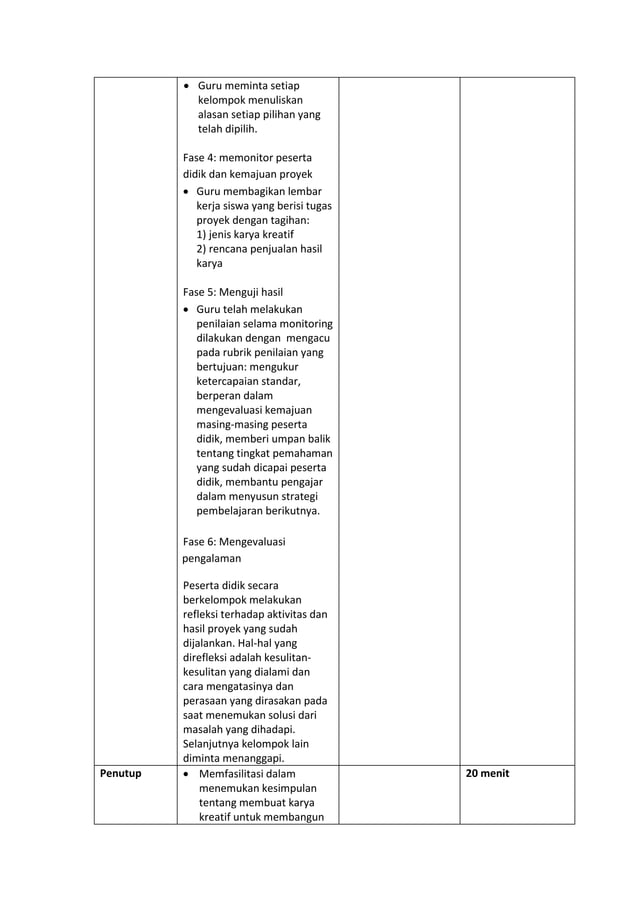 Silabus dan RPP Informatika Kelas 4.pdf