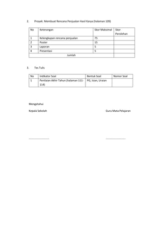 Silabus dan RPP Informatika Kelas 4 baru versi 2 (1).docx