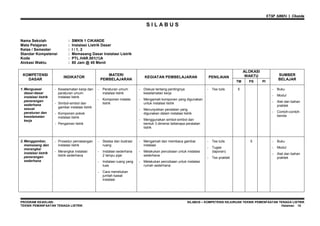 Silabus dasar instalasi listrik | PDF