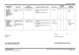 Silabus dasar instalasi listrik | PDF