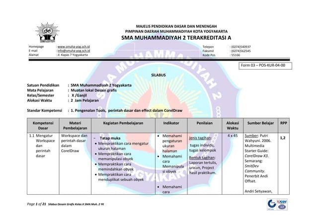 Silabus desain grafis kelas x | PDF