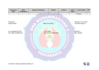 Silabus desain grafis kelas x | PDF