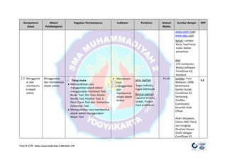 Silabus desain grafis kelas x | PDF