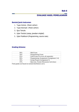 Silabus disain pemrogramanberorientasiobjek_iki10830 | PDF