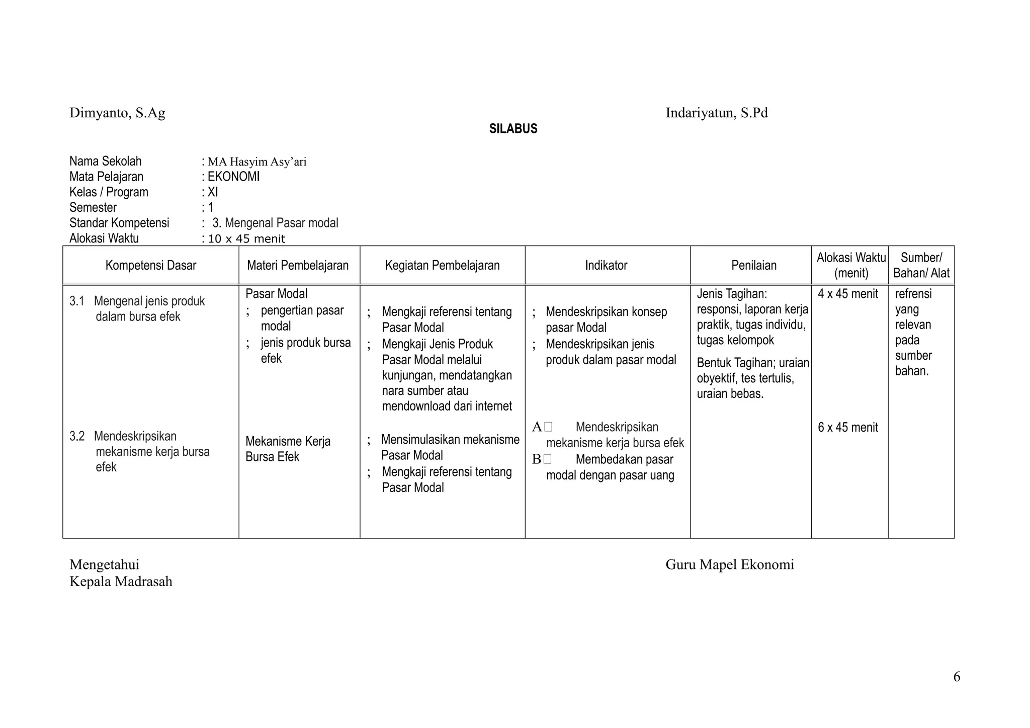 Silabus ekonomi kelas xi_ | RTF