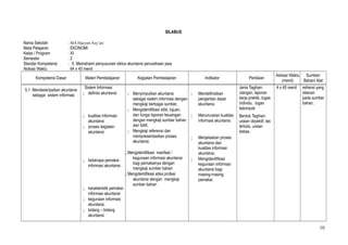 Silabus ekonomi kelas xi_ | RTF