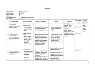Silabus ekonomi kelas xi_ | RTF