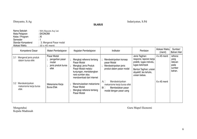 Silabus ekonomi kelas xi_ | RTF