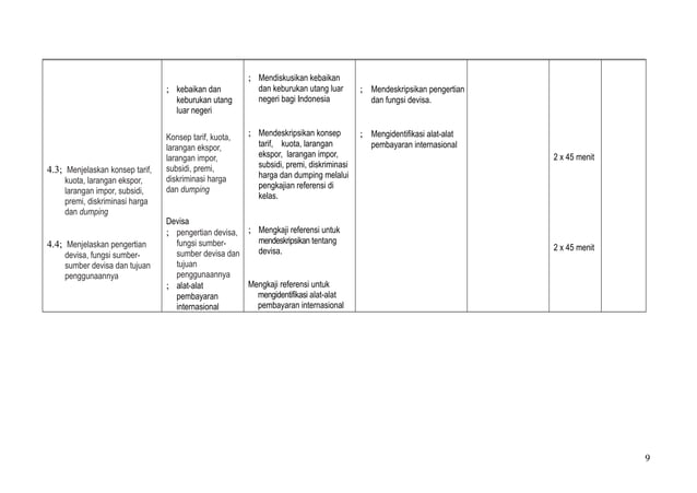 Silabus ekonomi kelas xi_ | RTF