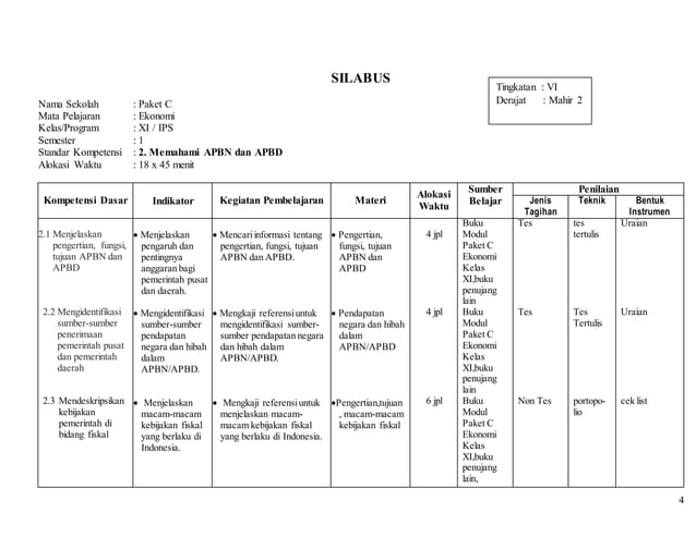 Silabus ekonomi paket c kelas xi | PPT