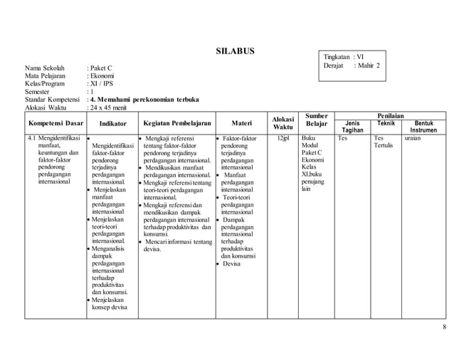 Silabus ekonomi paket c kelas xi | PPT