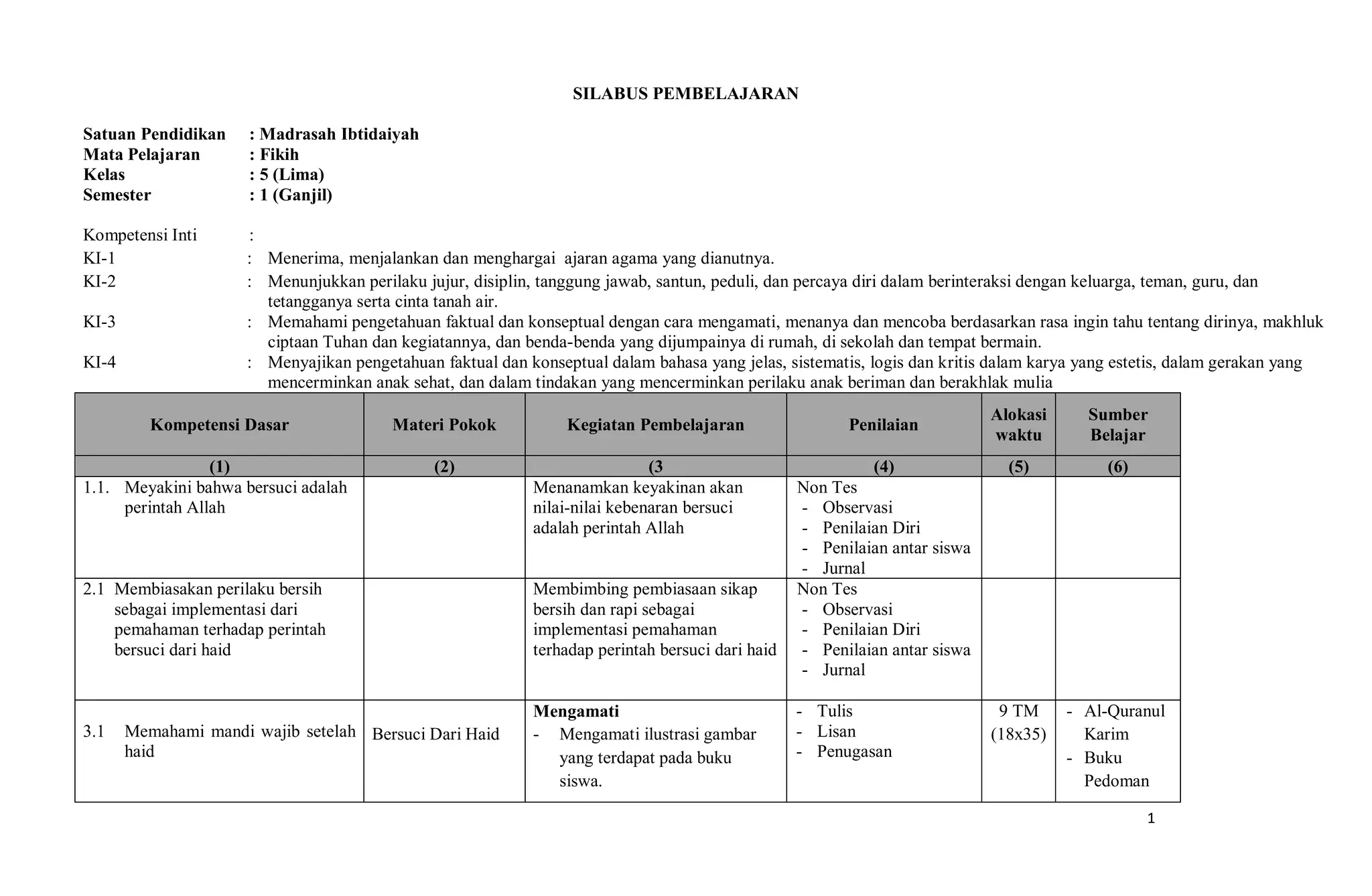 SILABUS_FIKIH_KELAS 5_MI.pdf