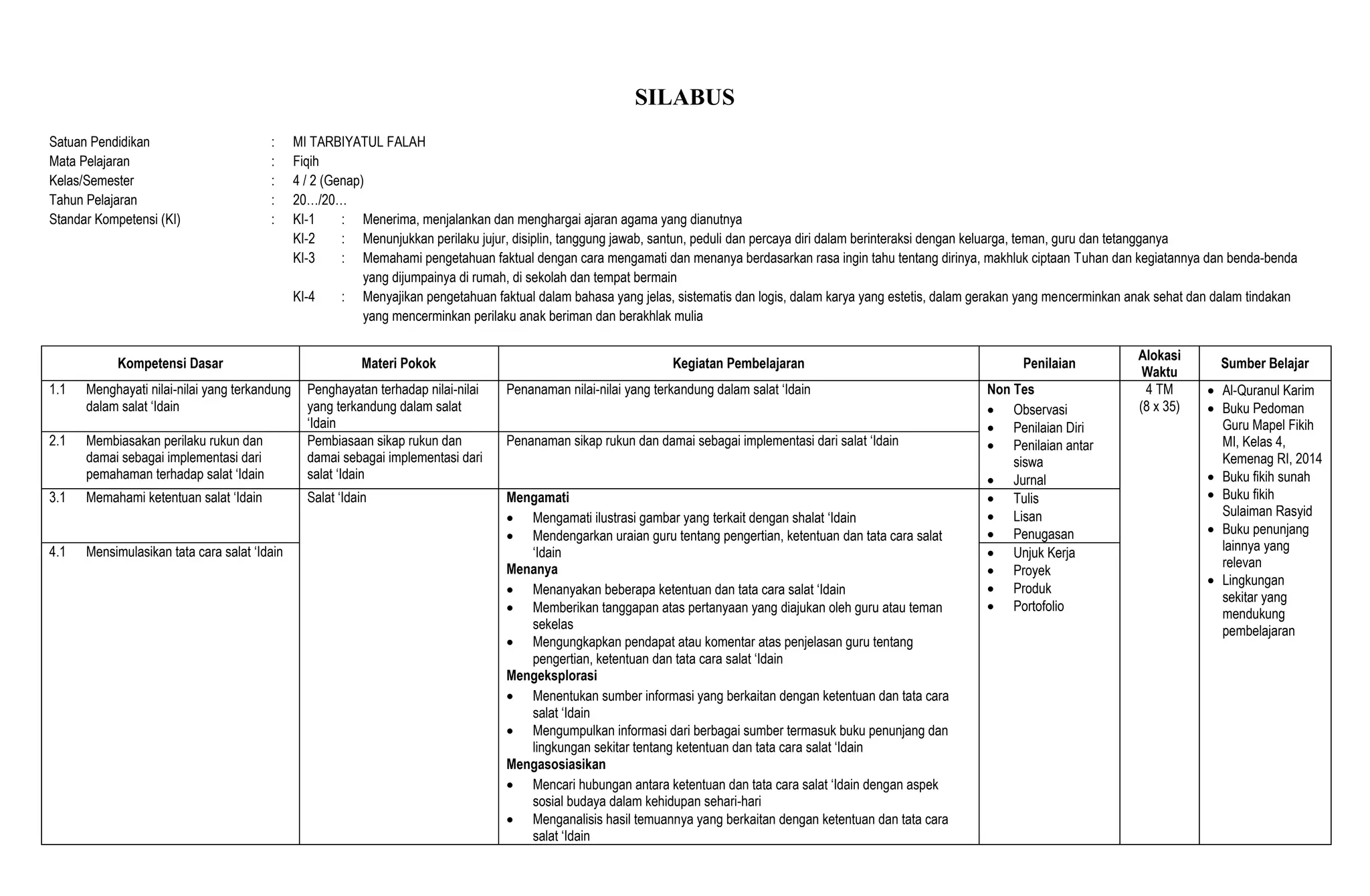 Silabus Fiqih Kelas 4 Semester 1 dan 2 2021-2022 OK.docx