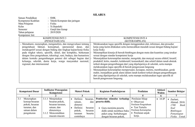 silabus Fisika SMk.pdf