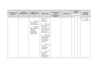 Silabus fisika smk x a 2010 2011 - perbaikan - ujian | PPT | Free Download