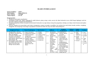 Silabus (Ganjil).doc