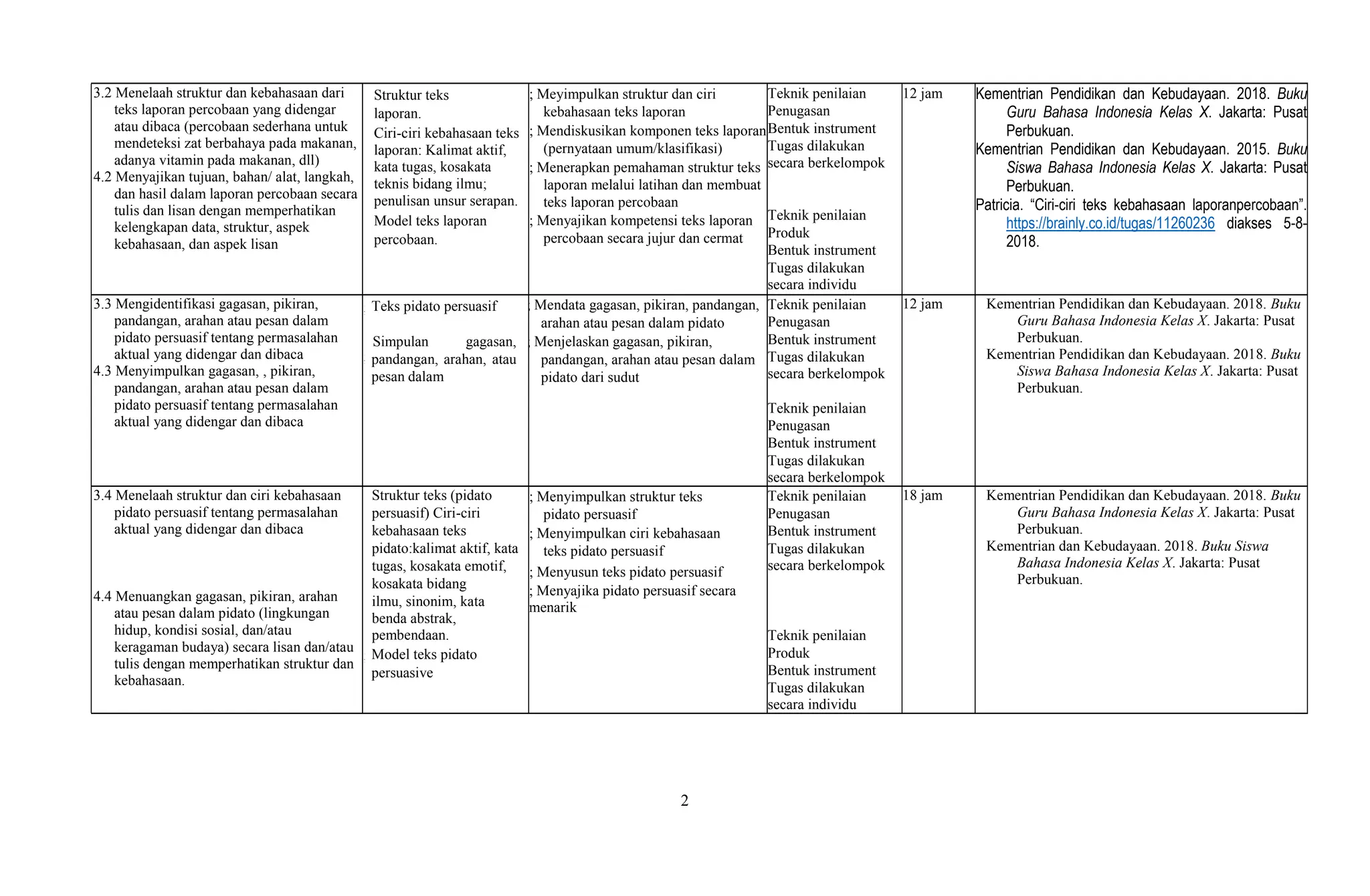 Silabus Ganjil 2023-2024.docx
