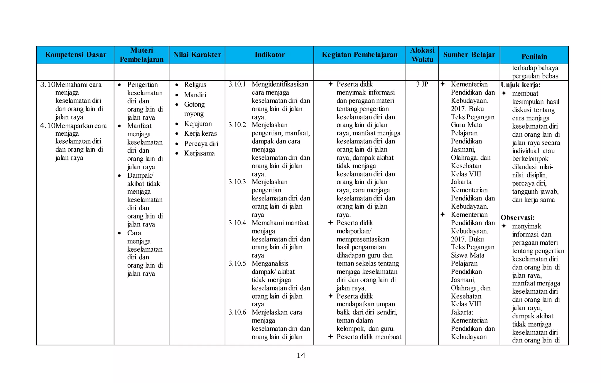 Silabus (Genap).docx