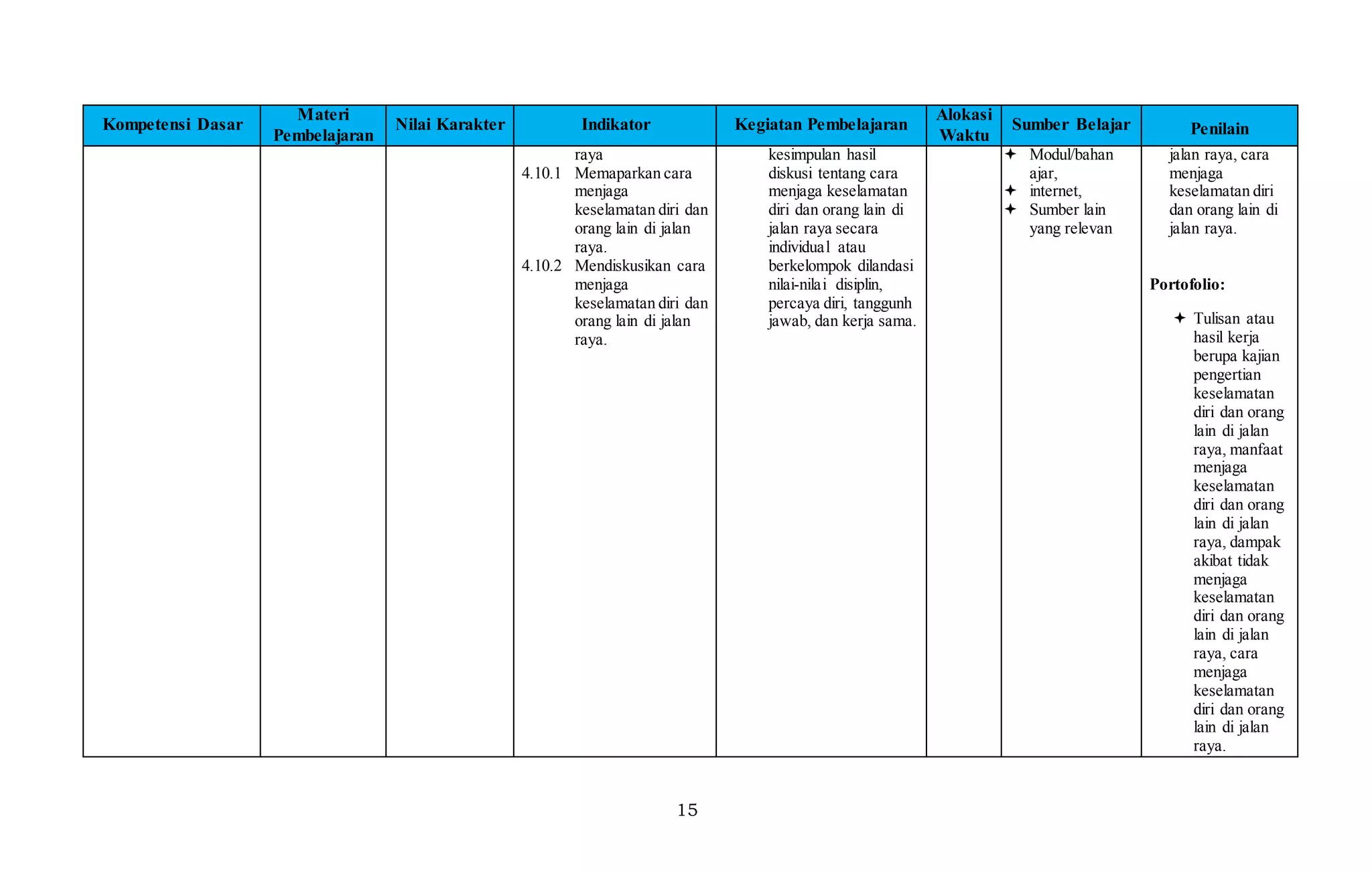 Silabus (Genap).docx