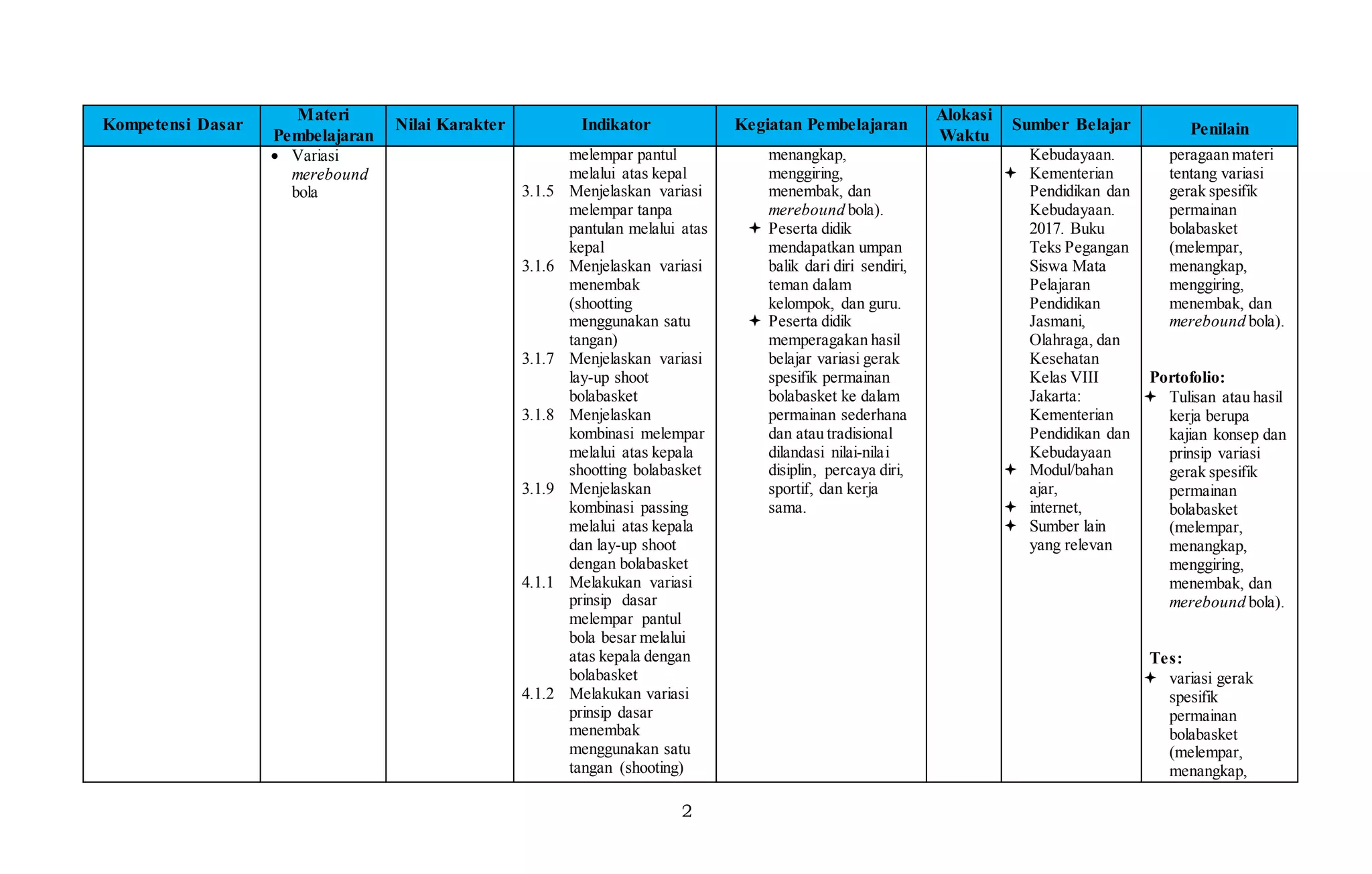 Silabus (Genap).docx