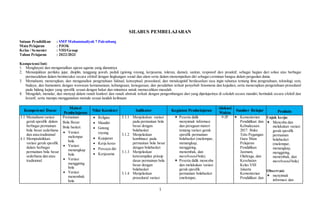 Silabus (Genap).docx