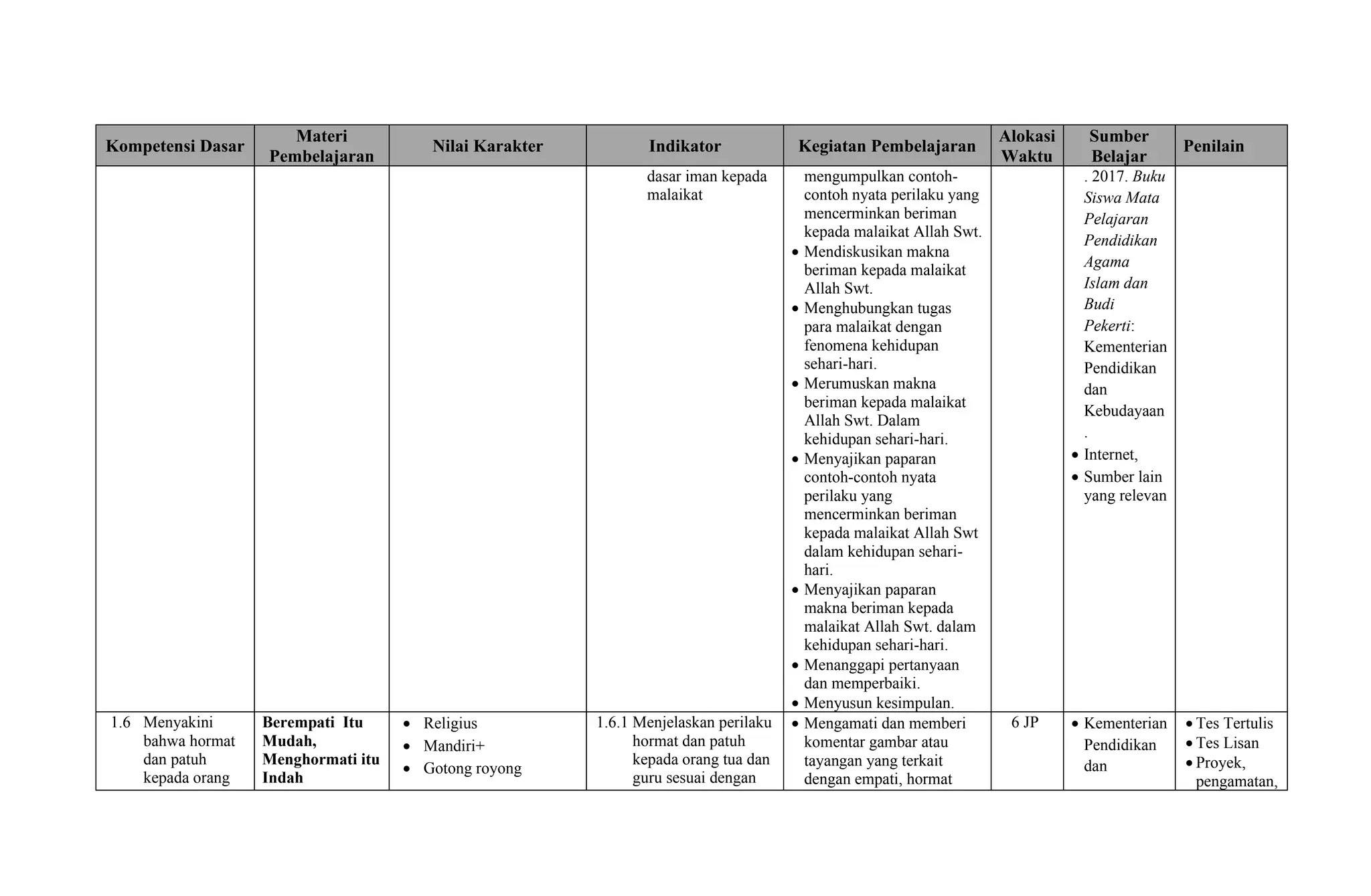 SILABUS GENAP-PPG.pdf