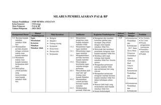 SILABUS GENAP-PPG.pdf